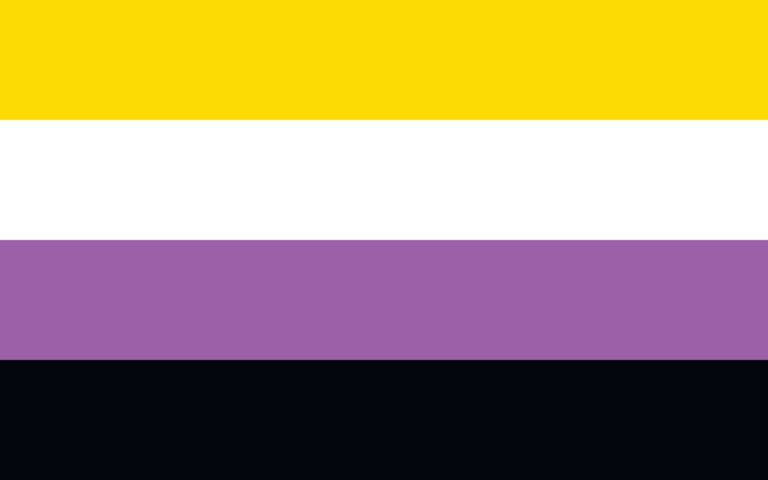 Conoce las banderas LGBT+: Diversidad, identidad y orgullo – Ya te ...